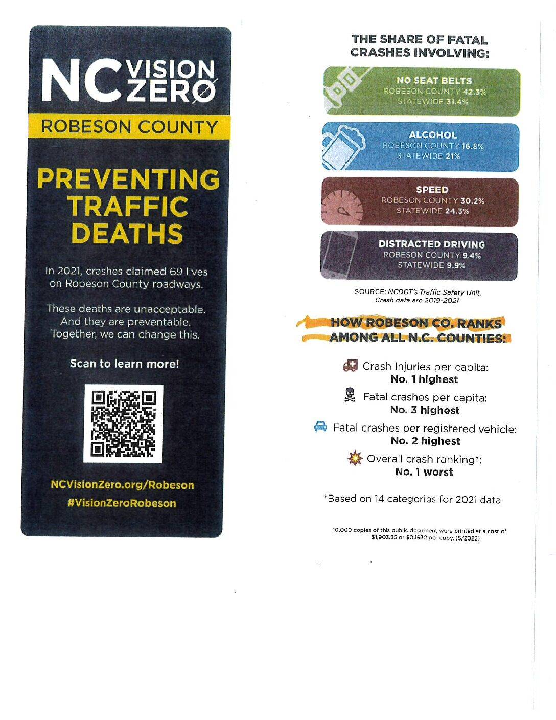 Home - Town of Maxton